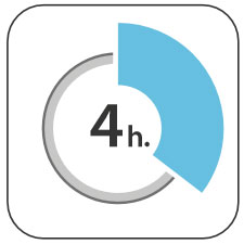 Bravera Control – leczenie przedwczesnego wytrysku – To pierwszy i ...